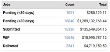 Syncore Winter Release